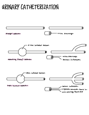 ICP Cheat Sheet - intracranial pressure - increased ICP ...