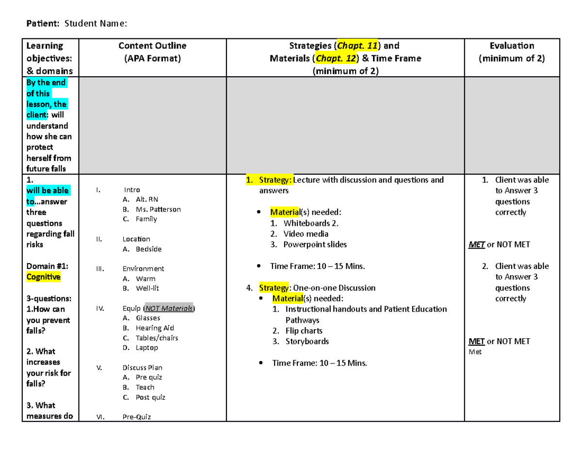Education plan - N/A - Patient: Student Name: Learning objectives ...