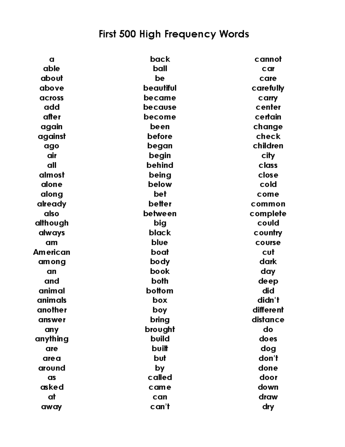 500highfrequencywords 1 - First 500 High Frequency Words a able about ...