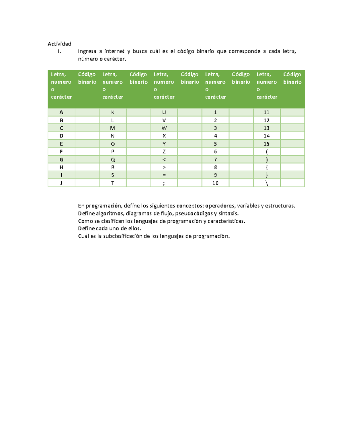 Actividad 2 - aeaeae - Actividad I. Ingresa a internet y busca cu·l es ...