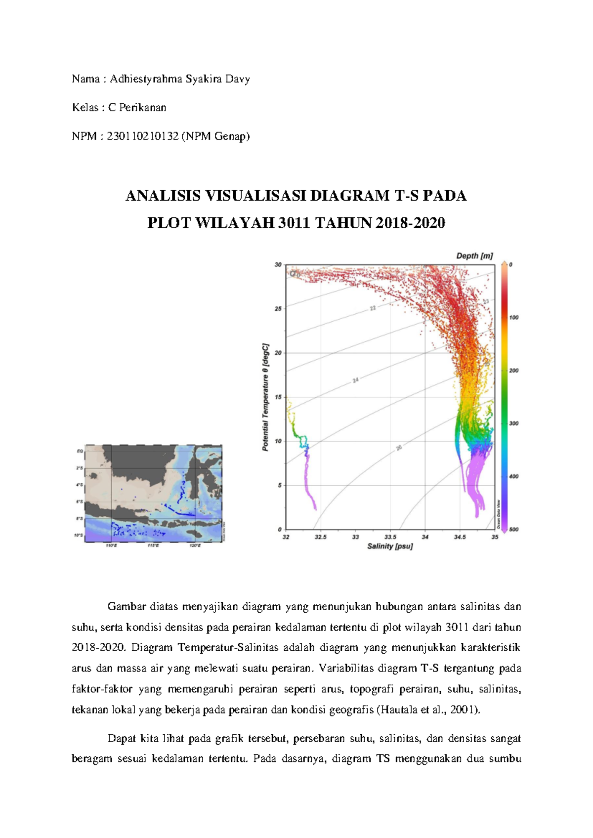 230110210132 Diagram TS - Nama : Adhiestyrahma Syakira Davy Kelas : C Perikanan NPM ...