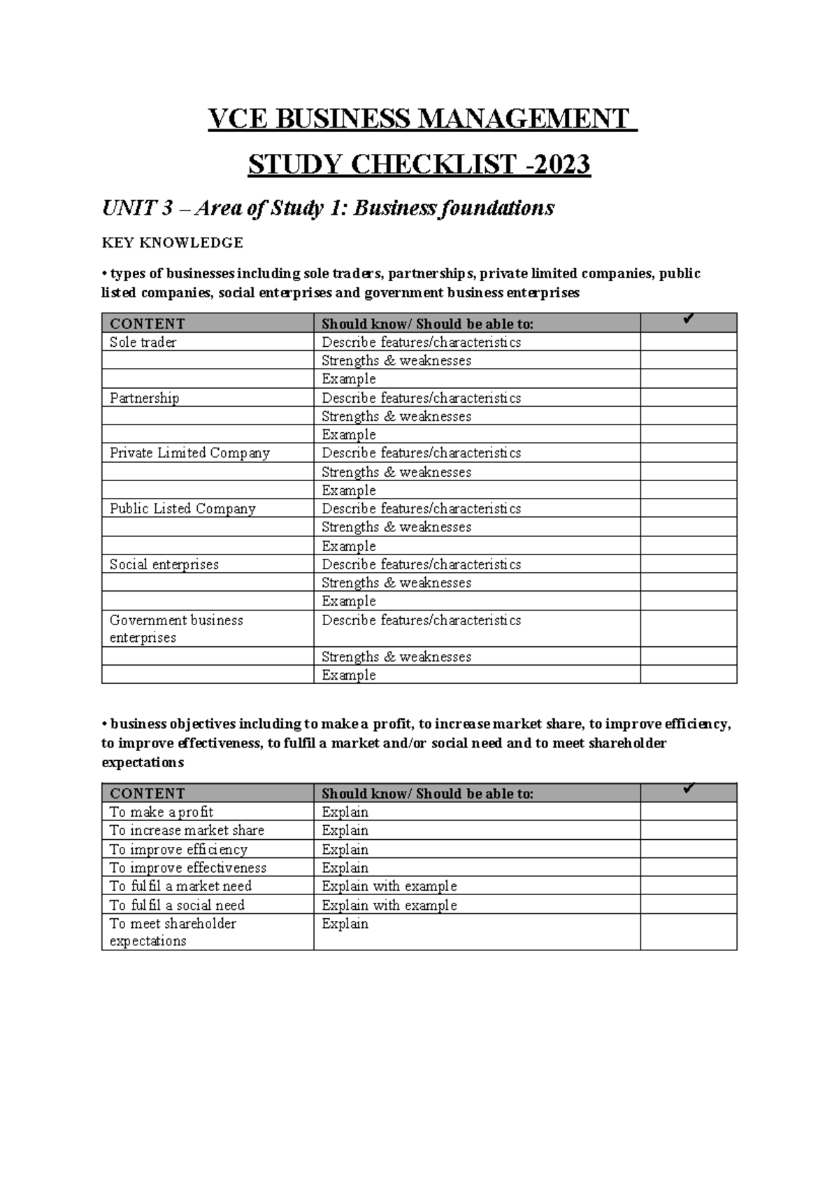Business Management UNIT 3 AOS 1 Checklist - VCE BUSINESS MANAGEMENT ...