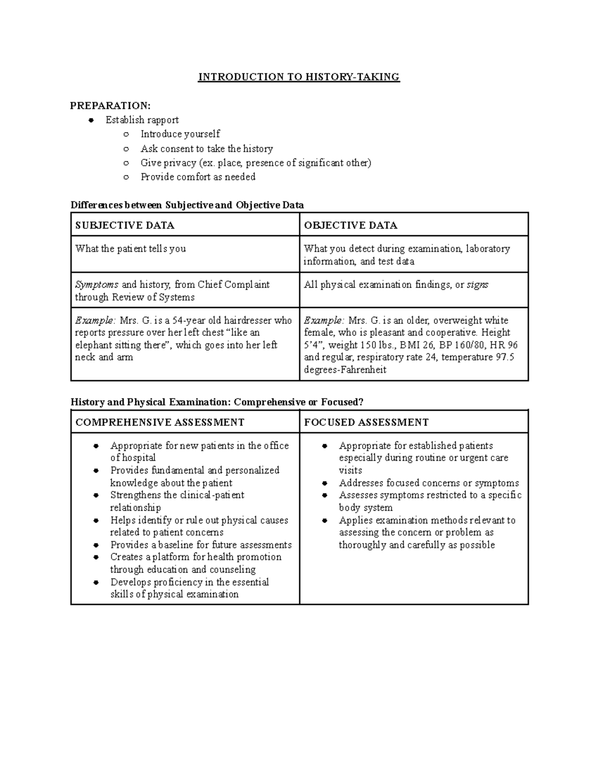 PDR-Intro-to-History-Taking - INTRODUCTION TO HISTORY-TAKING ...