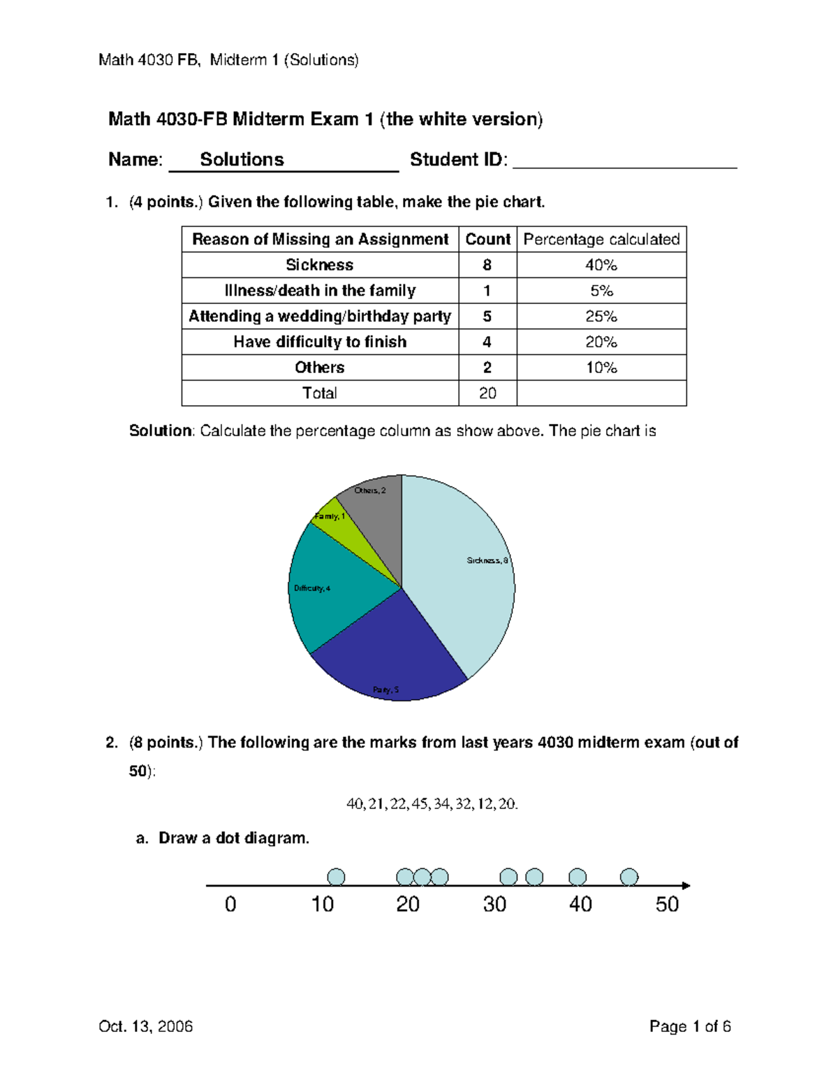 Midterm 2016, questions and answers - Math 4030 FB, Midterm 1 (Solutions) Math 4030-FB Midterm ...