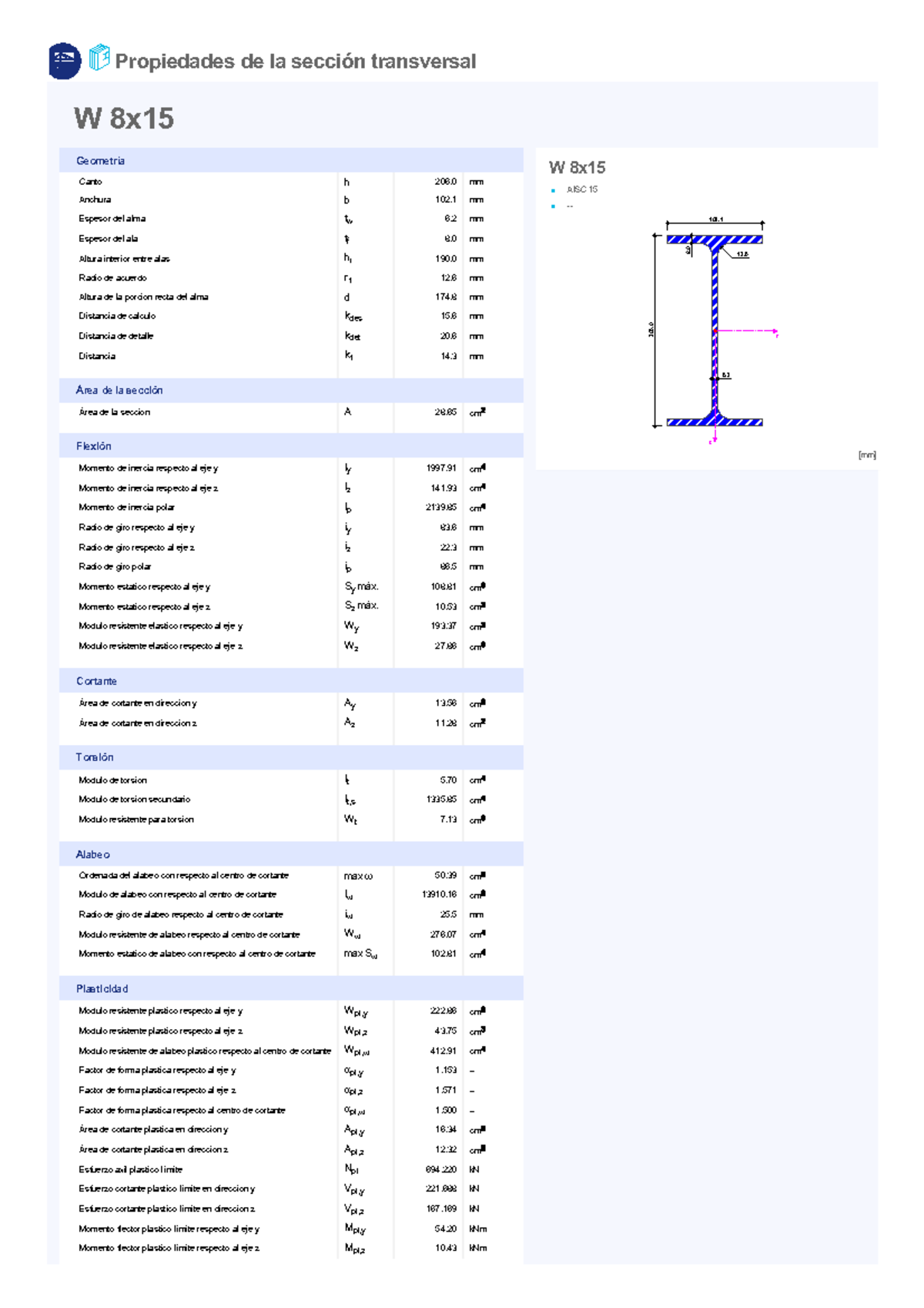 W 8x15 - fichas - Estructuras II - USS - Studocu
