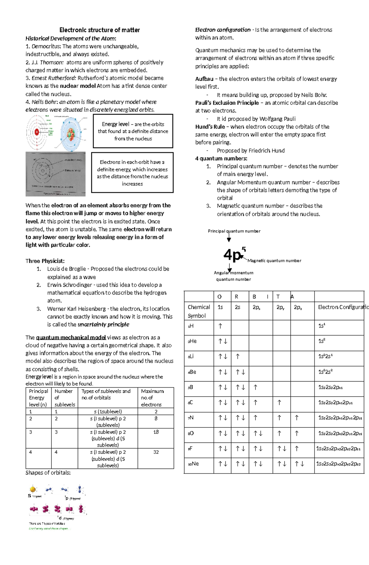 Electronic-structure-of-matter 2 - Electronic structure of matter ...