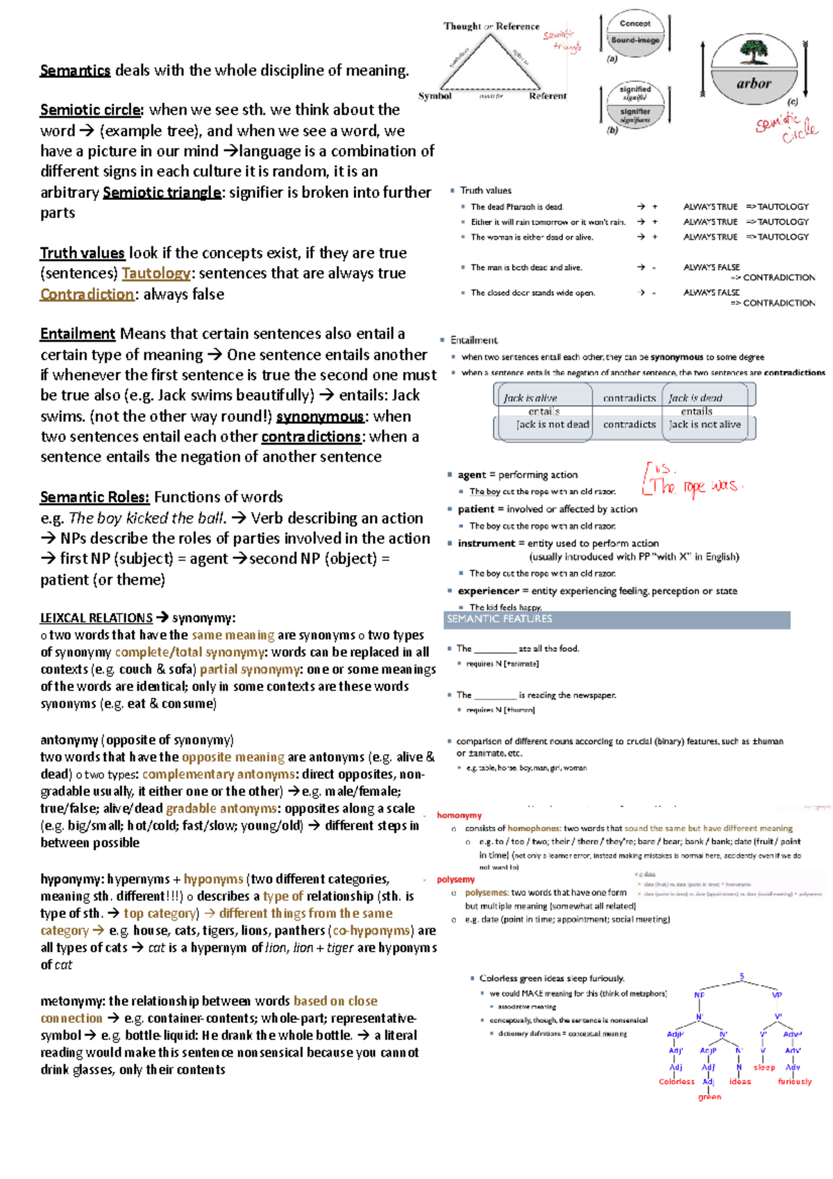 Semantics - Zusammenfassung der BM3 Introduction to Linguistics I Kurse. - Semantics deals with ...