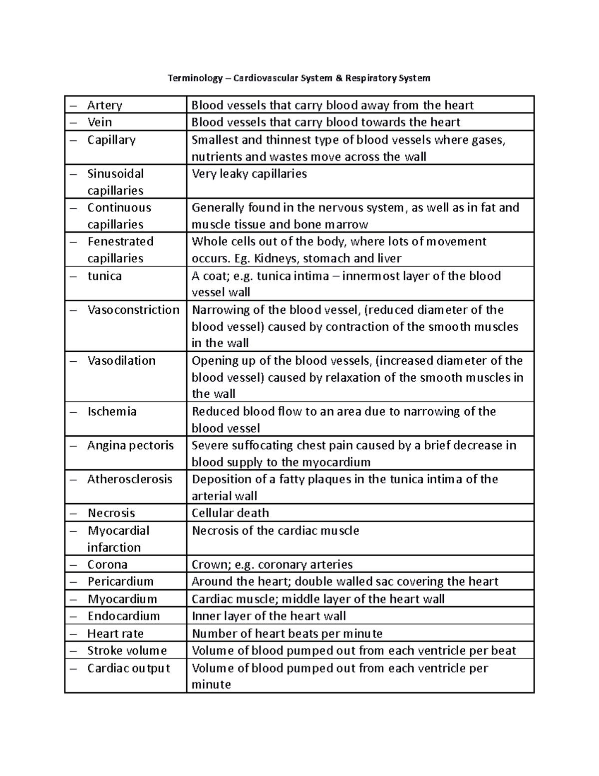 Terminology Cardiovascular & respiotory system - Terminology ...