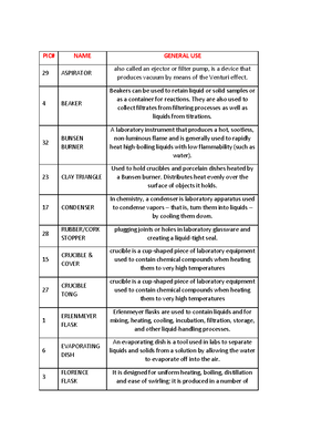 LAB- Exercise- Mitosis - LABORATORY EXERCISE # 1 CELL DIVISION: MITOSIS ...