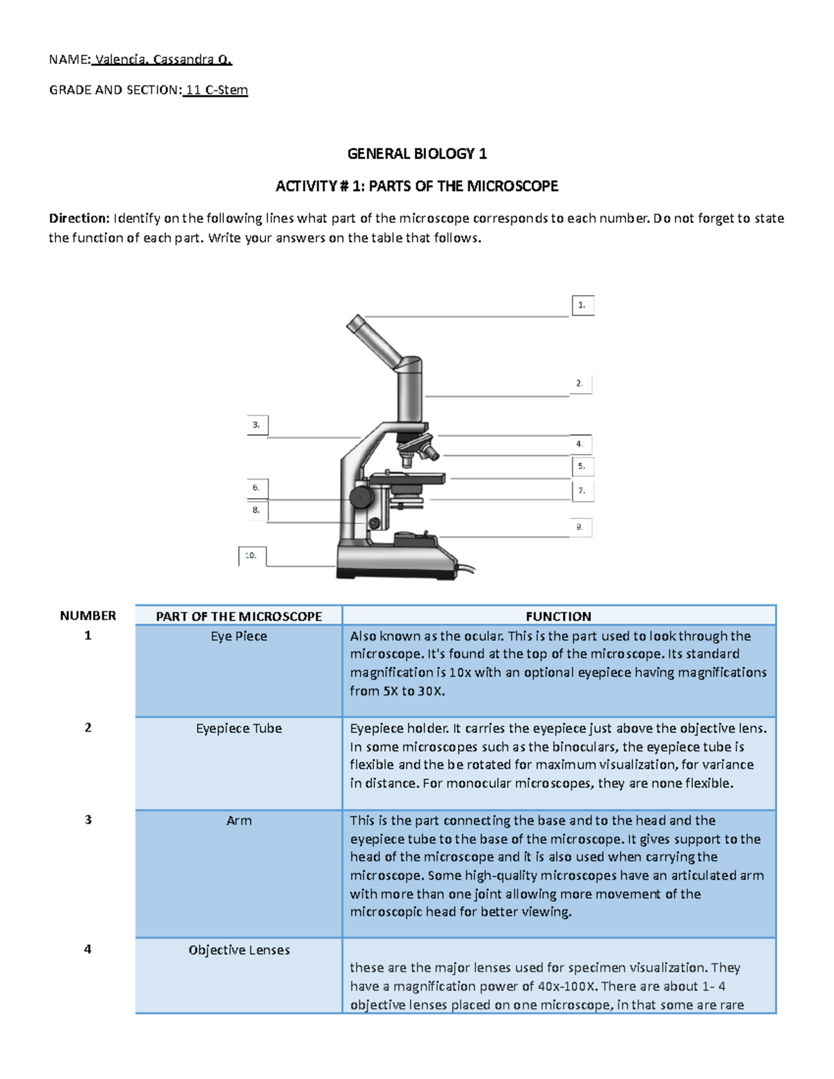 PARTS OF THE MICROSCOPE - NAME: Valencia, Cassandra Q. GRADE AND ...