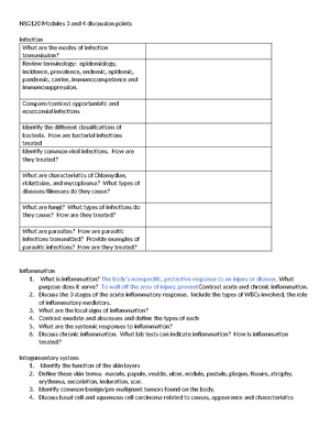 Patho - Mod 9&10 discussion points - Modules 9 and 10 discussion points ...