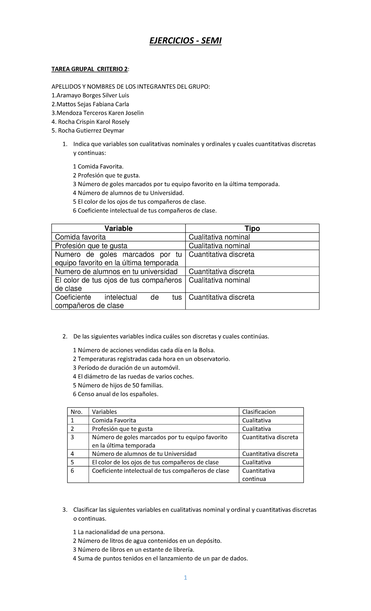 Ejercicios Criterio 2 SEMI (1).docx 5 - Warning: TT: undefined function: 32 EJERCICIOS - SEMI ...