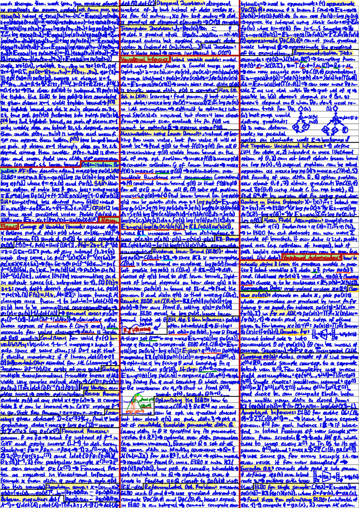 Cheat Sheet DGM - much stronger than weak yen., gen. receives almost ...