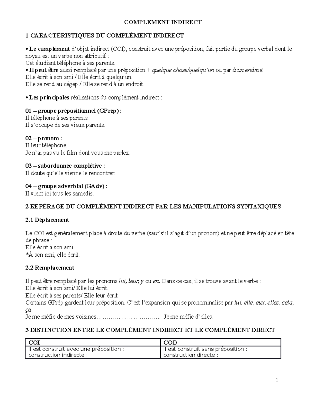 03 Le Complément dobjet indirect - COMPLEMENT INDIRECT 1 ...