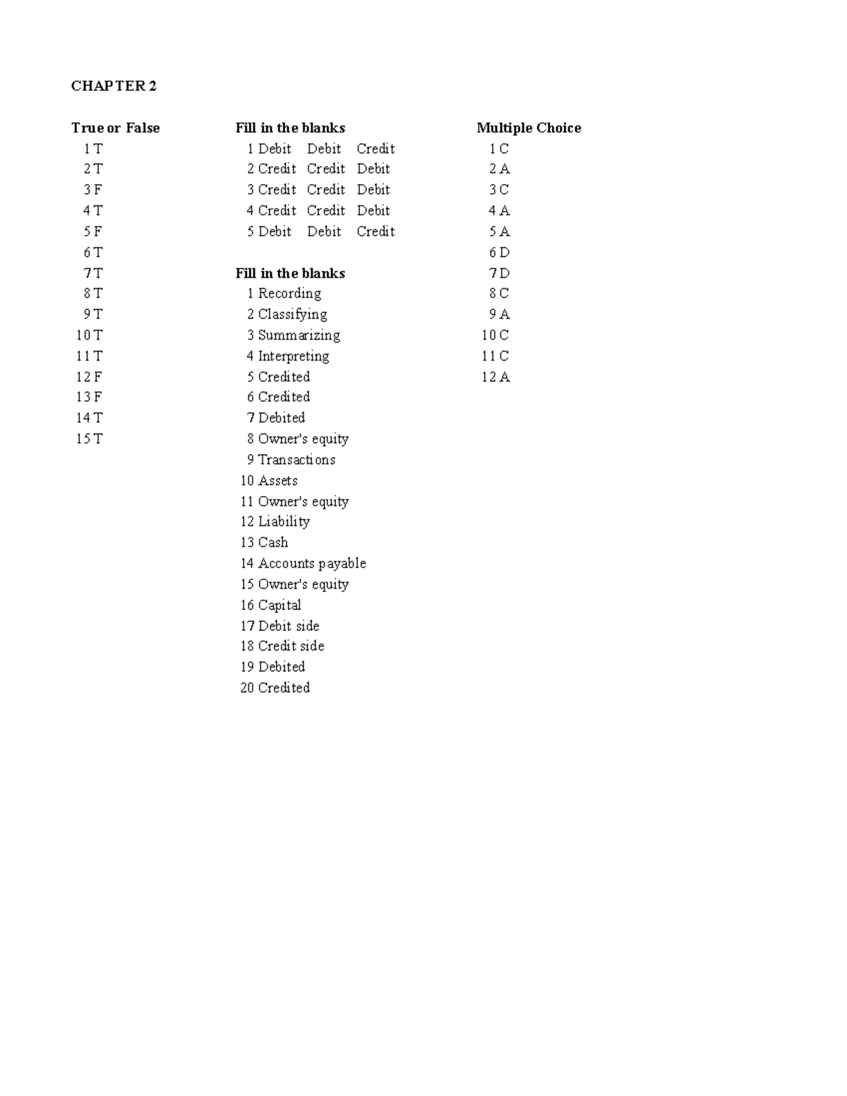 Scribd - True or False Fill in the blanks Multiple Choice 1 T 1 Debit ...