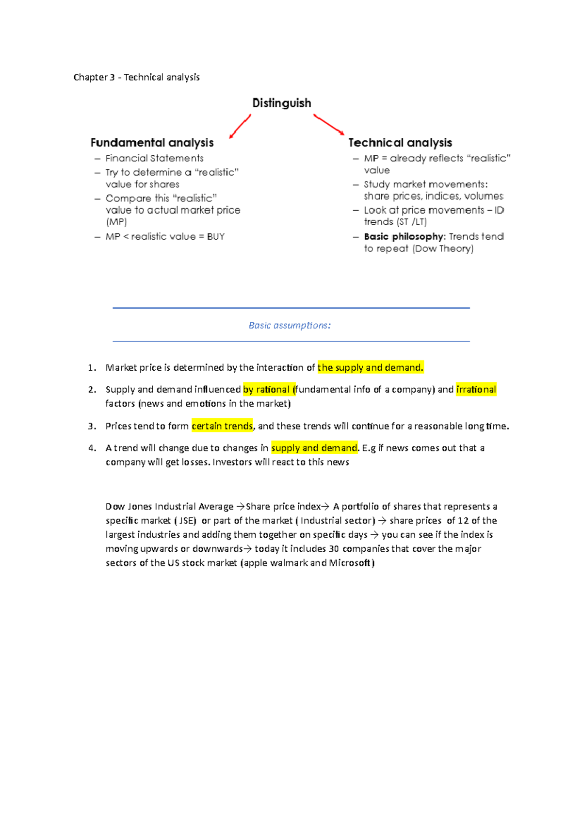 Busman 142 Chapter 3 - Chapter 3 - Technical analysis Basic assumptions: Market price is ...