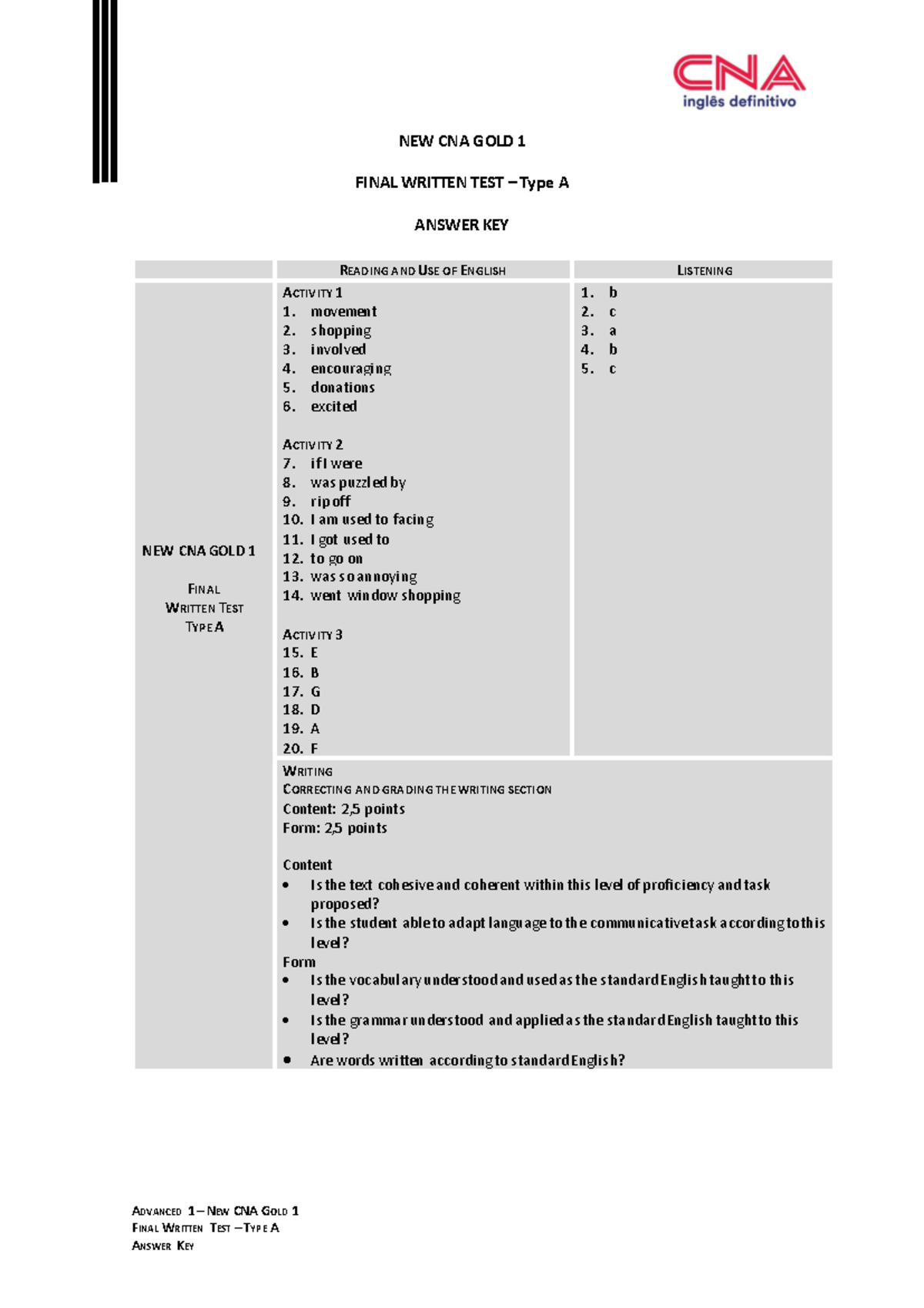Advanced 1 - Final Written Test - Type A Answer Key - ADVANCED 1 – NEW ...