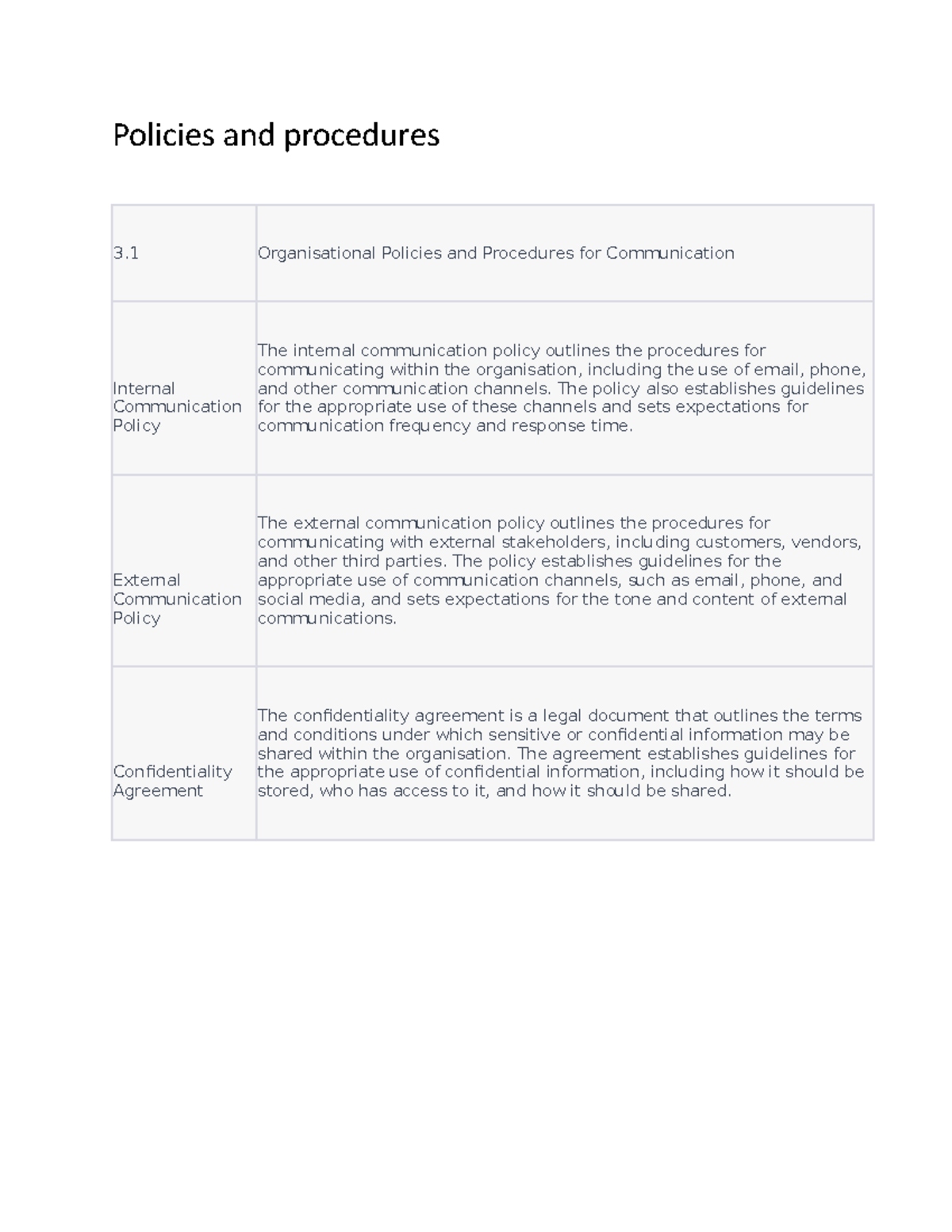 Policies and procedures - The policy also establishes guidelines for ...