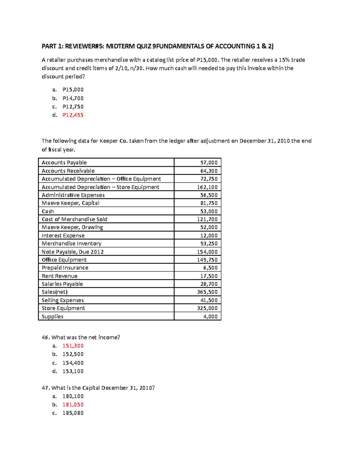 fundamentals of accounting , bachelor of dcience in acc - PART 1 ...