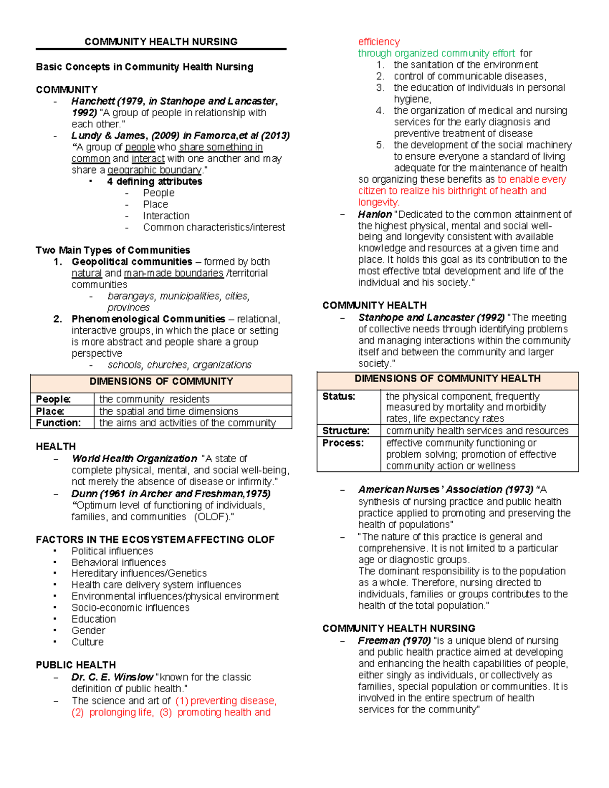 Prelim notes Community Health Nursing - COMMUNITY HEALTH NURSING Basic ...