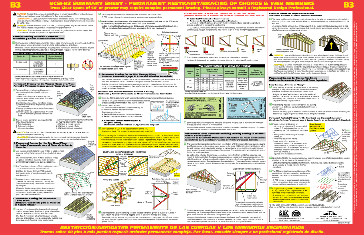 BCSI-B3 Summary Sheet - Permanent Restraint Bracing 2 - B5 L Ds Truss ...
