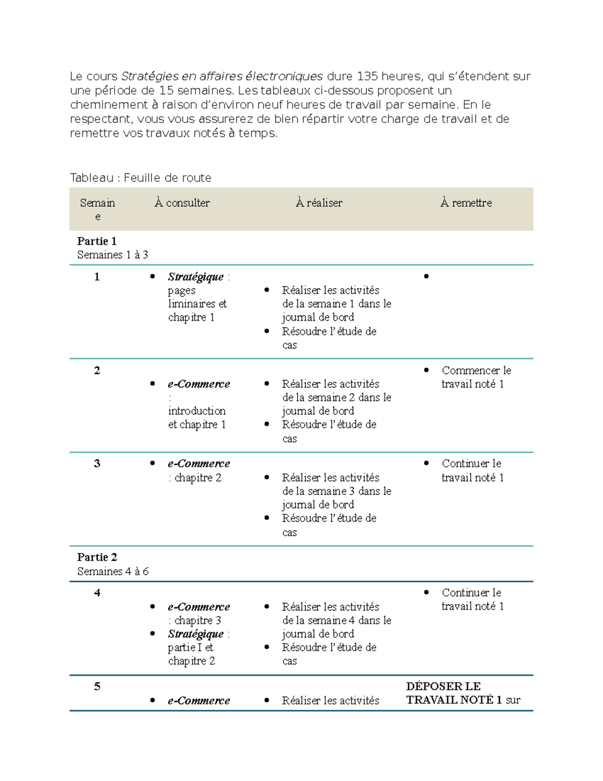Feuille de route - ADM6020 - UQAM - Studocu