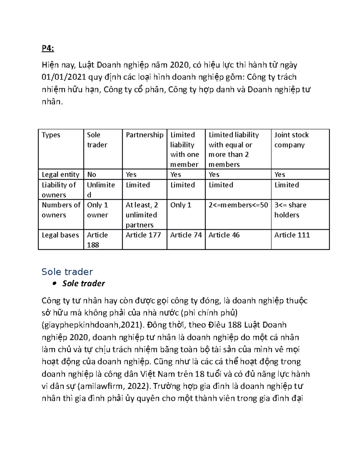 P4 - assigment 1 - P4: Hi n nay, Lu t Doanh nghi p năm 2020, có hi u lệ ậ ệ ệ ực thi hành t ...
