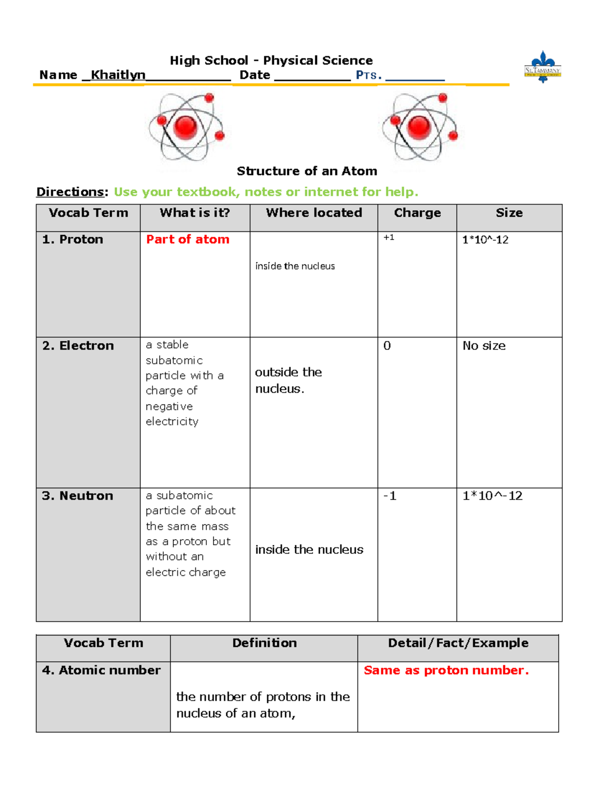 Copy of Atomic Theory Worksheet - High School - Physical Science Name ...