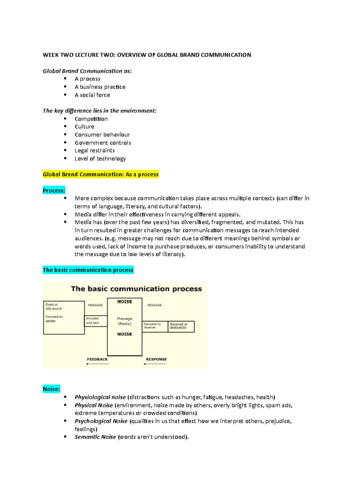 Overview of Global Brand Communication - WEEK TWO LECTURE TWO: OVERVIEW ...