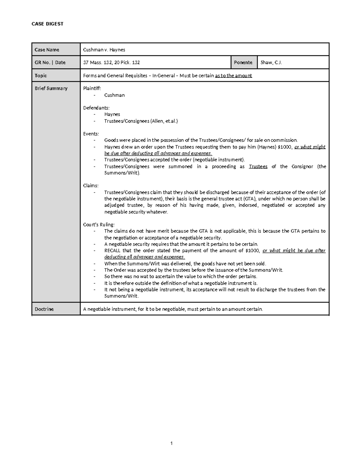 38. Cushman v. Haynes - Case Digest - CASE DIGEST Case Name Cushman v ...
