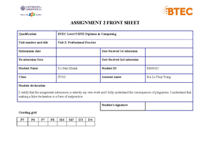 Unit 10.Assignment brief 1 (2021 - 2022) - Assignment Brief 1 (RQF ...