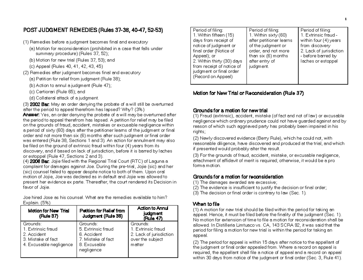 Post Judgment Remedies - POST JUDGMENT REMEDIES (Rules 37 - 38 , 40 ...