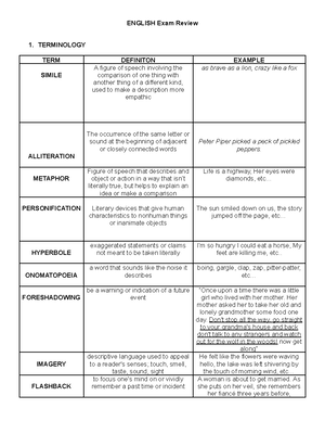 PIP STC01015 Structural Design Criteria - COMPLETE REVISION April 2017 ...