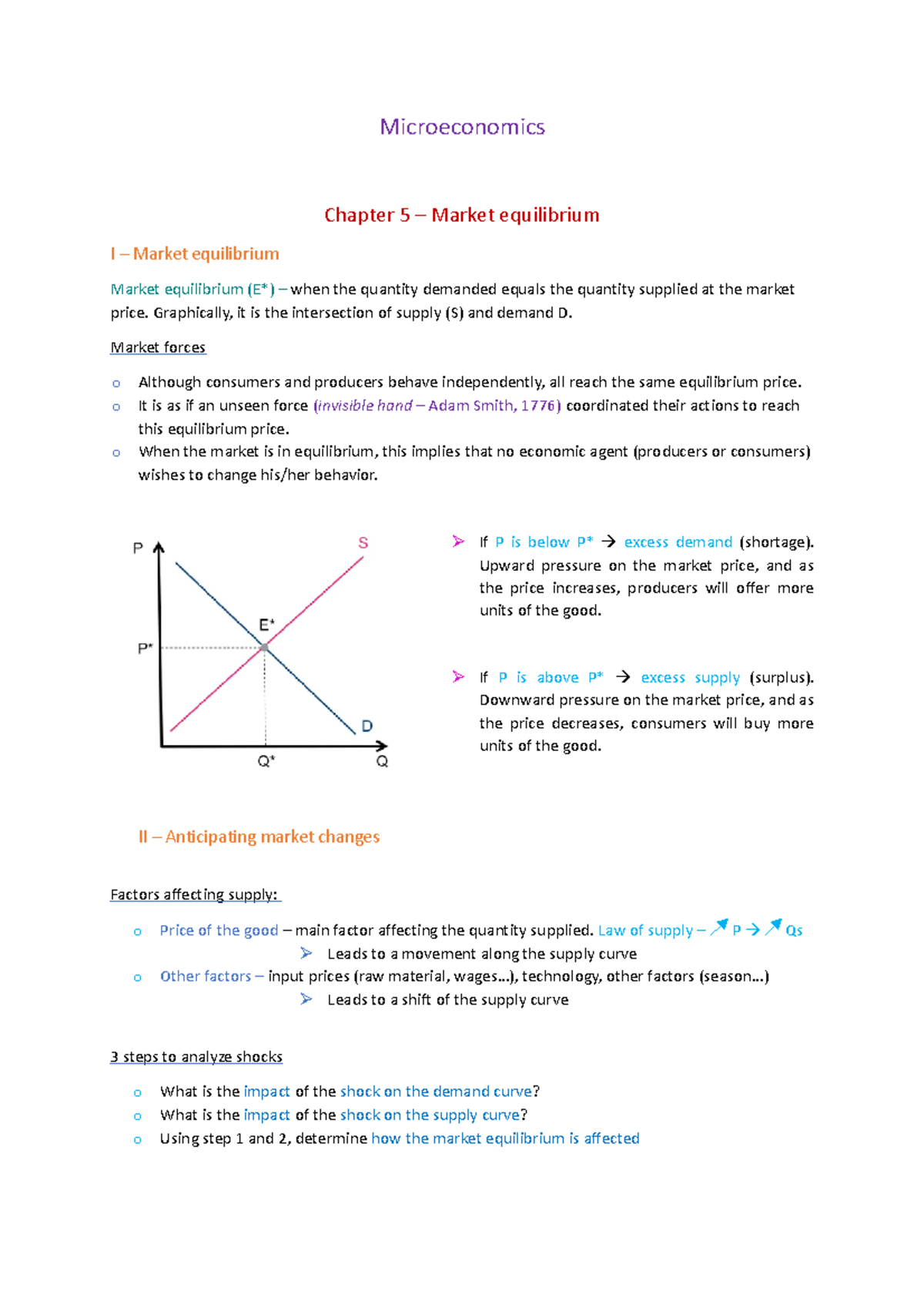 Microeconomics - Chapter 5 - Market equilibrium - Microeconomics ...