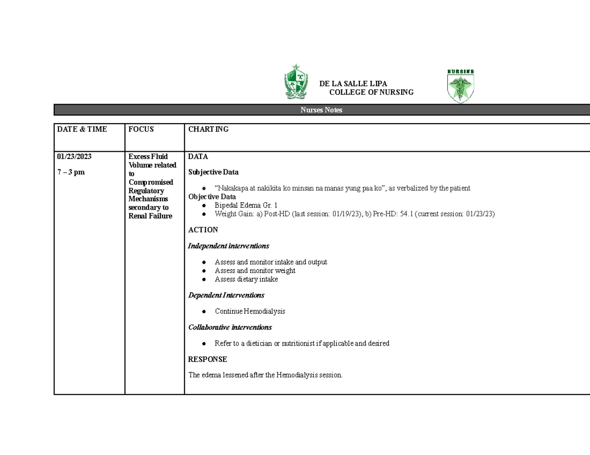 FDAR for Compromised Regulatory Mechanisms secondary to Renal Failure ...