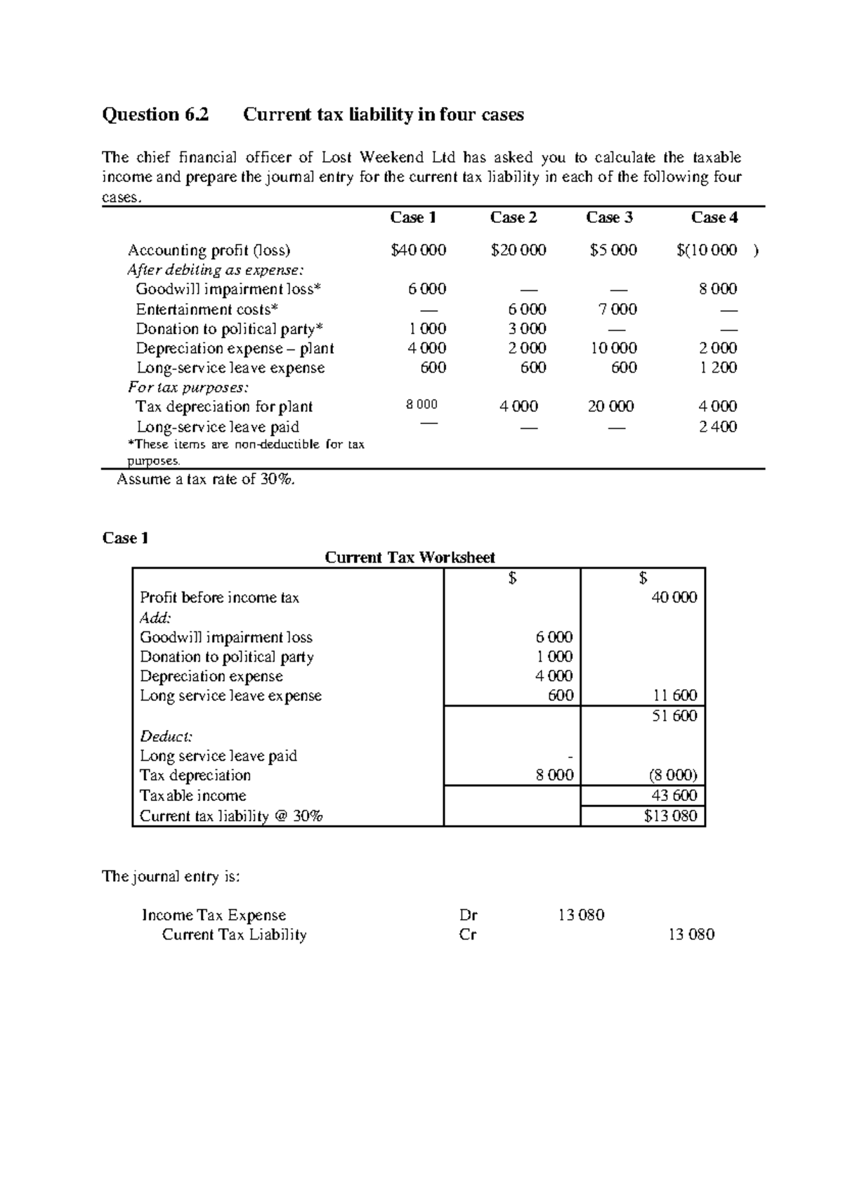 PRBA003Week01Tutorial Solutions Ch 610th Edn - Question 6 Current tax ...