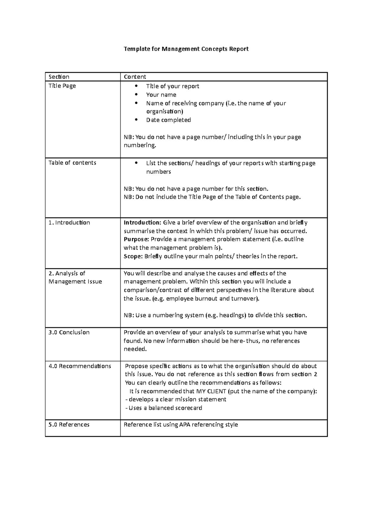 Report Template - Template for Management Concepts Report Section ...