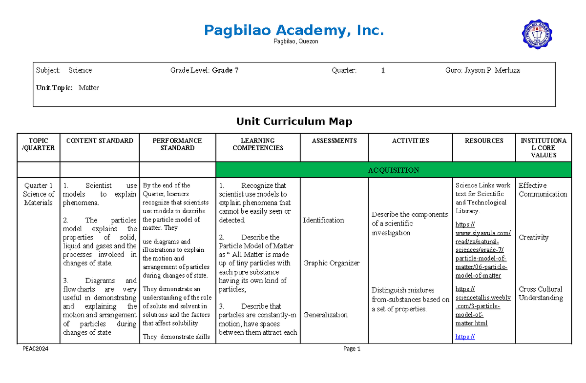 Curriculum Map grade 7 - ####### Pagbilao, Quezon Subject: Science ...