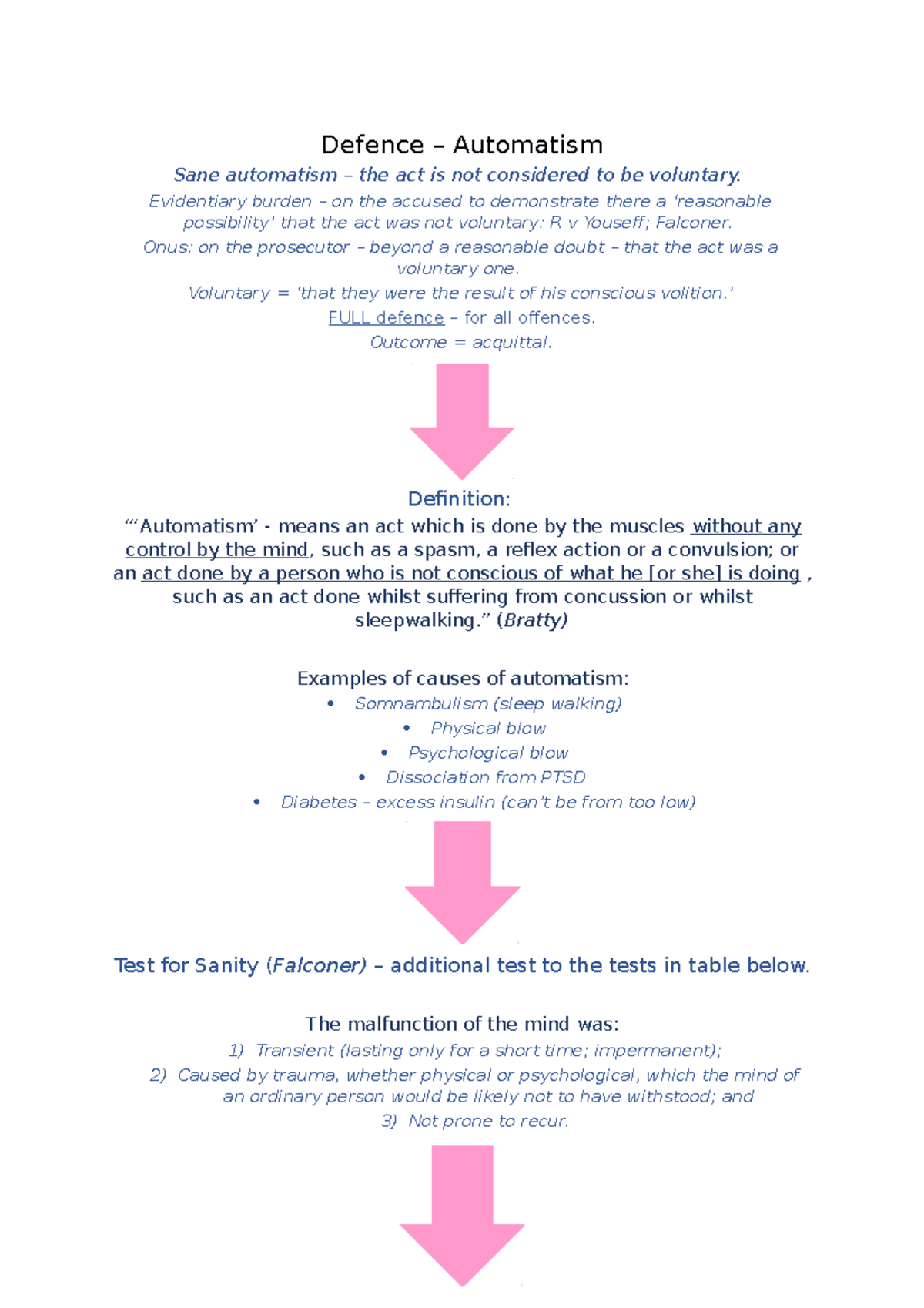Defence - Automatism - Defence – Automatism Sane automatism – the act ...