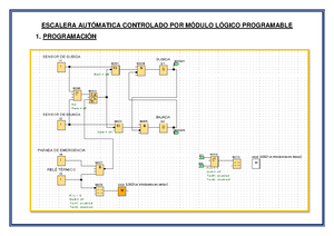 Conteo DE Objetos POR Sensor DE Proximidad jhony ccoaricona ...