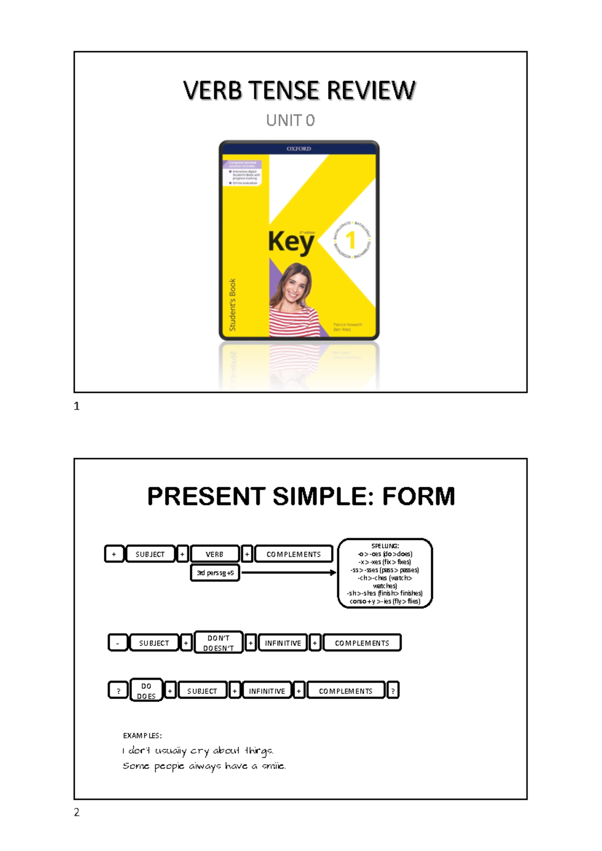 Unit 0 Page 5 Verb tense review 11 - VERB TENSE REVIEW UNIT 0 1 PRESENT ...