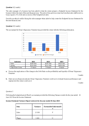 VCAA EXAM REPORT - 2022 VCE Accounting external assessment report ...