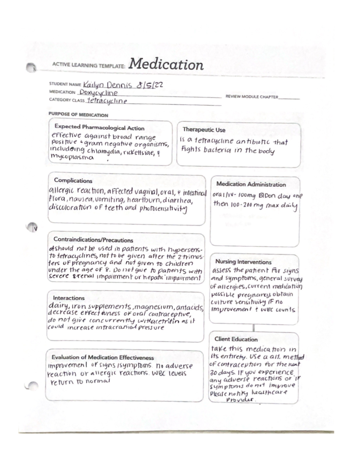 Medication - N180 - Studocu