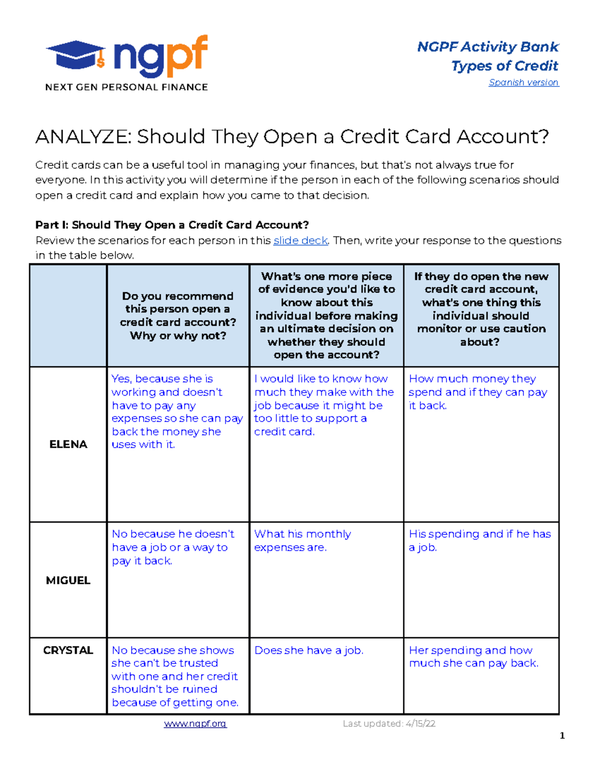 Should They Open a Credit Card Account - In this activity you will ...