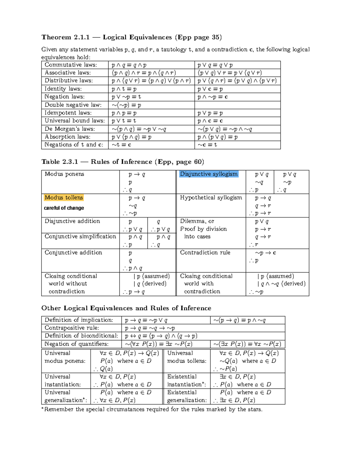 Cheatsheet - Warning: Unimplemented annotation type "FreeText", falling ...
