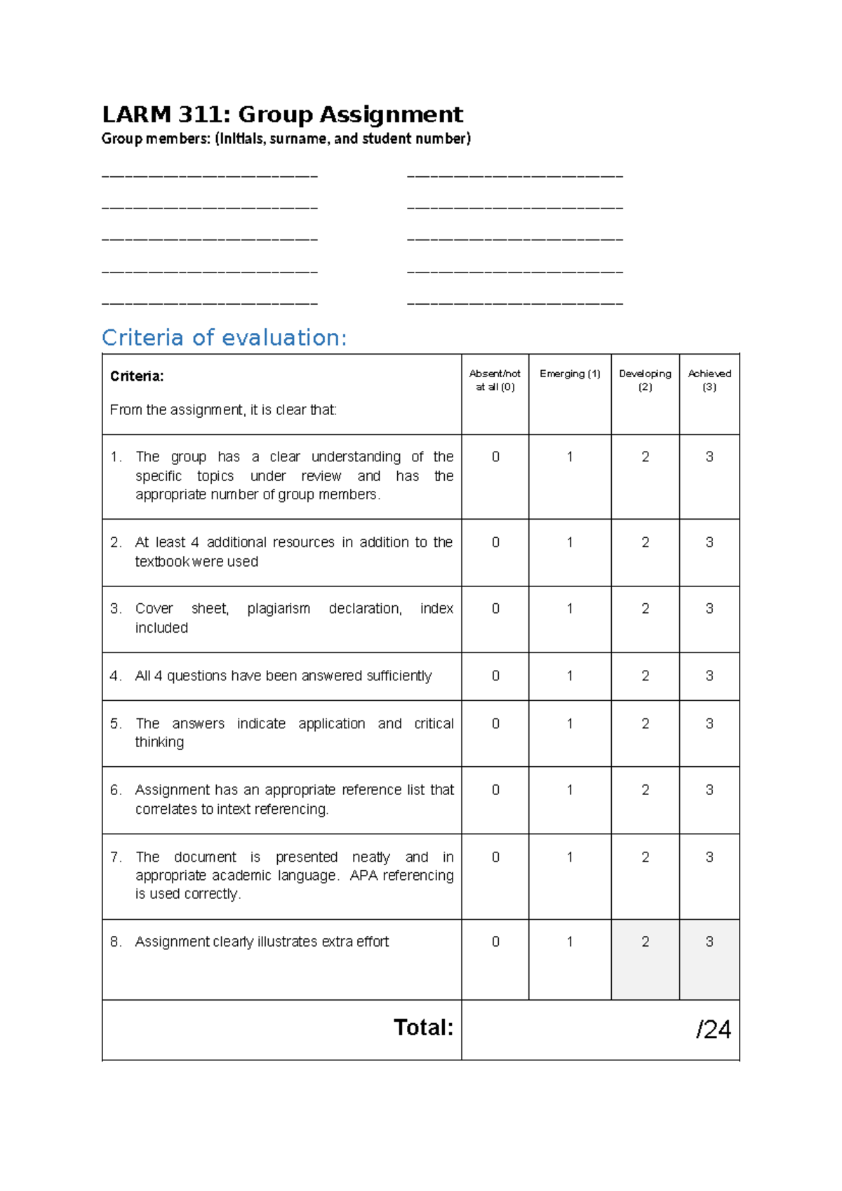 Marking rubrick group assignment - LARM 311: Group Assignment Group ...