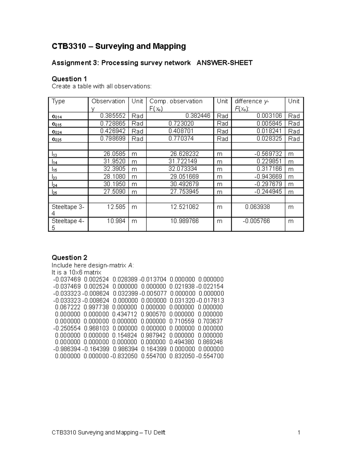 CTB3310 as3 Studeer Snel - CTB3310 Surveying and Mapping Assignment 3: Processing survey network ...