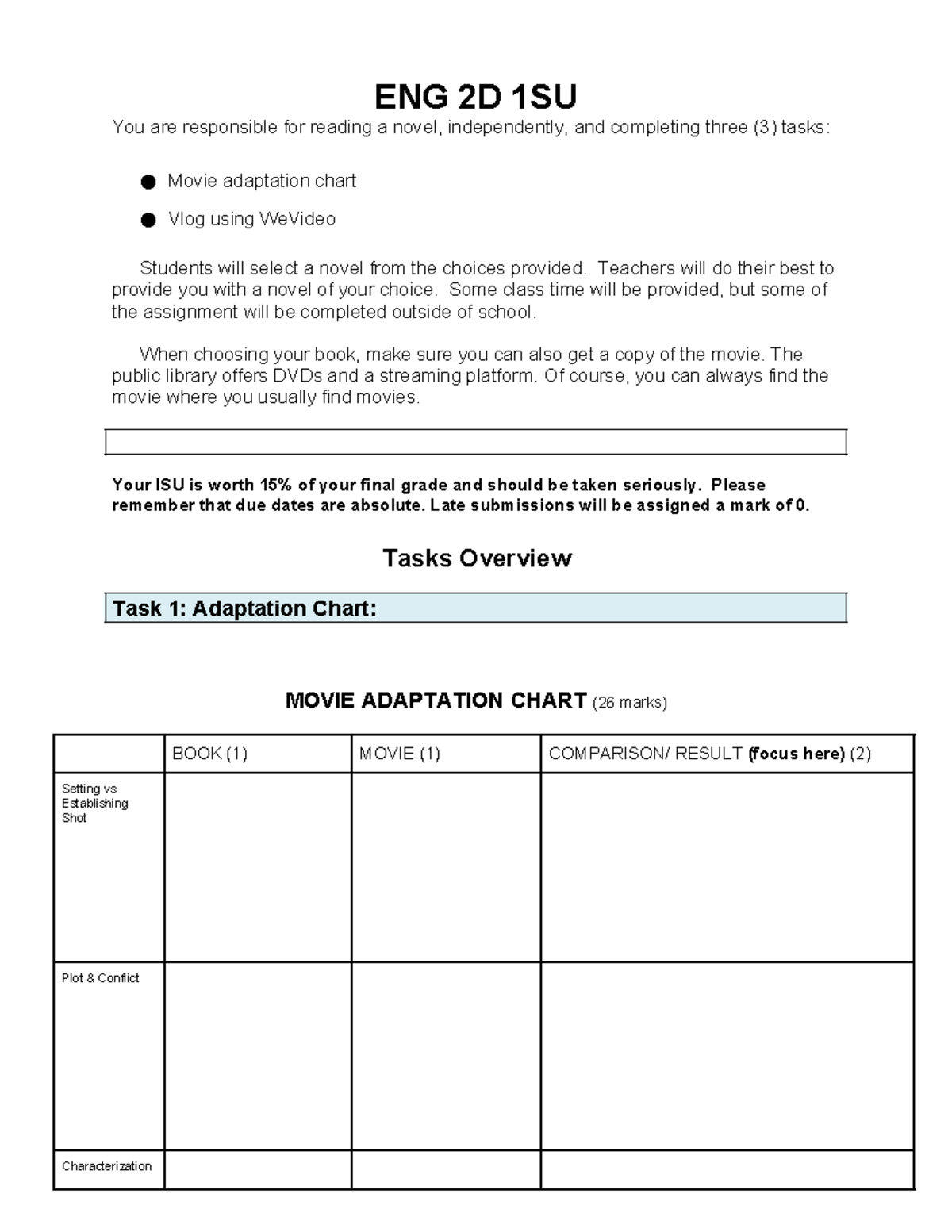 ENG2D - Independent Study Unit Assignments - ENG 2D 1SU You are ...