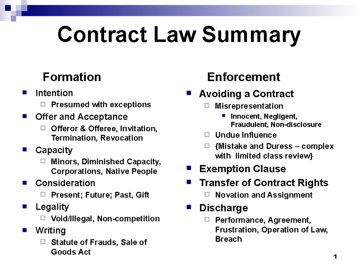 Lecture slides, chapters 6 and 8 - Contract Law Summary Formation Intention Presumed with - Studocu