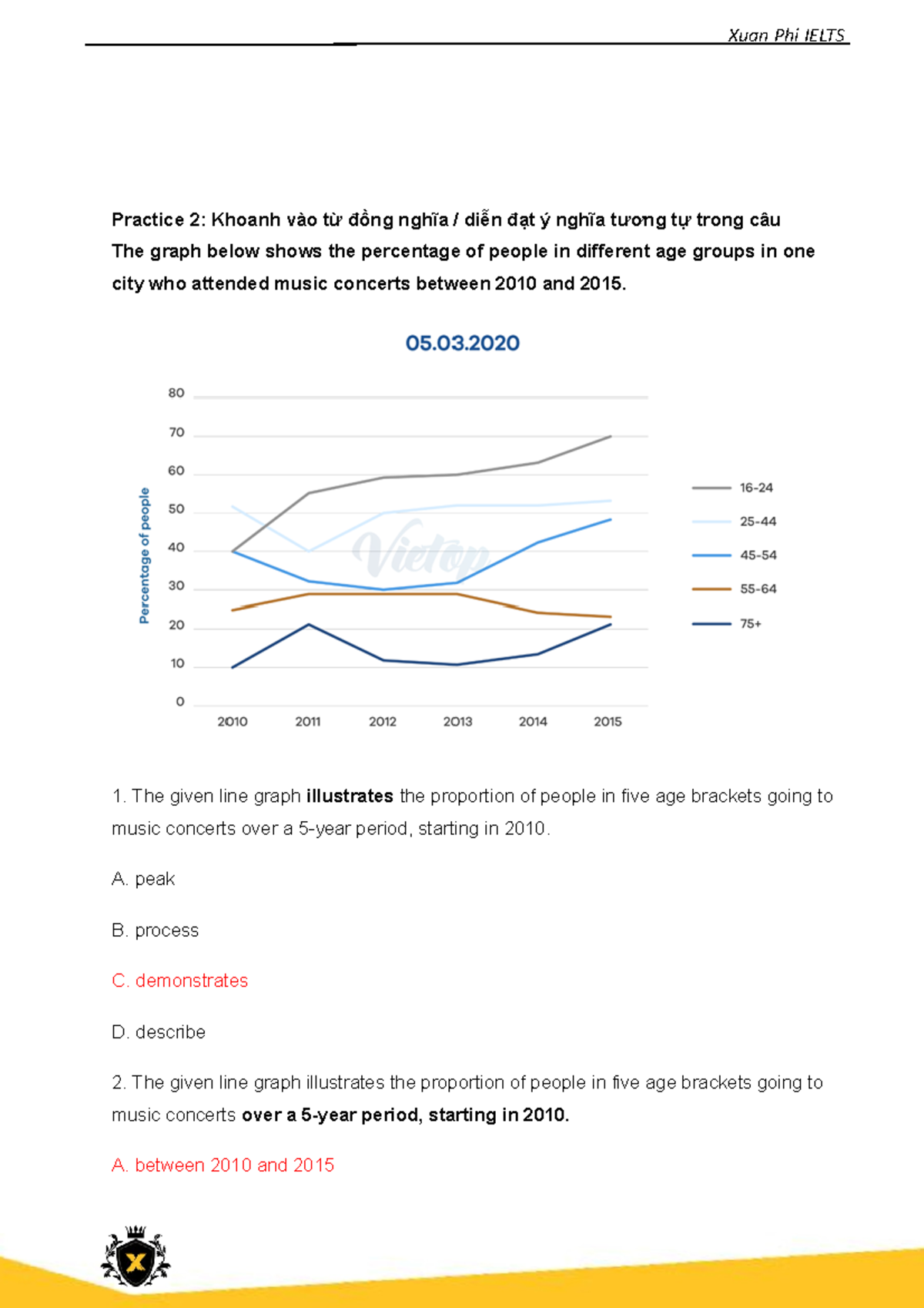 LINE Graph Practice 2 - nên sử dụng - Practice 2: Khoanh vào từ đồng ...